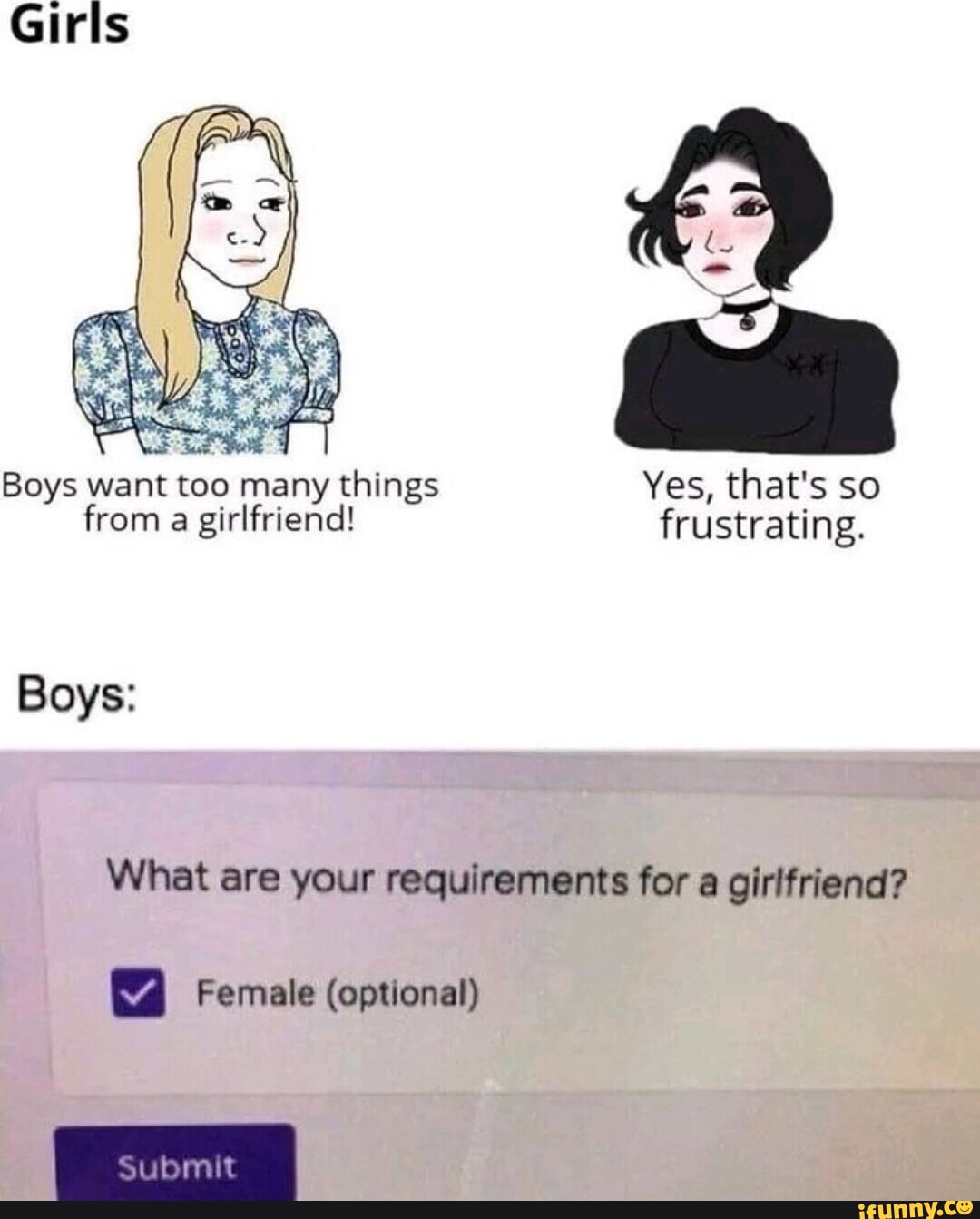 Requirements memes. Best Collection of funny Requirements pictures on ...