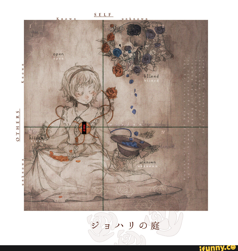 Satori memes. Best Collection of funny Satori pictures on iFunny