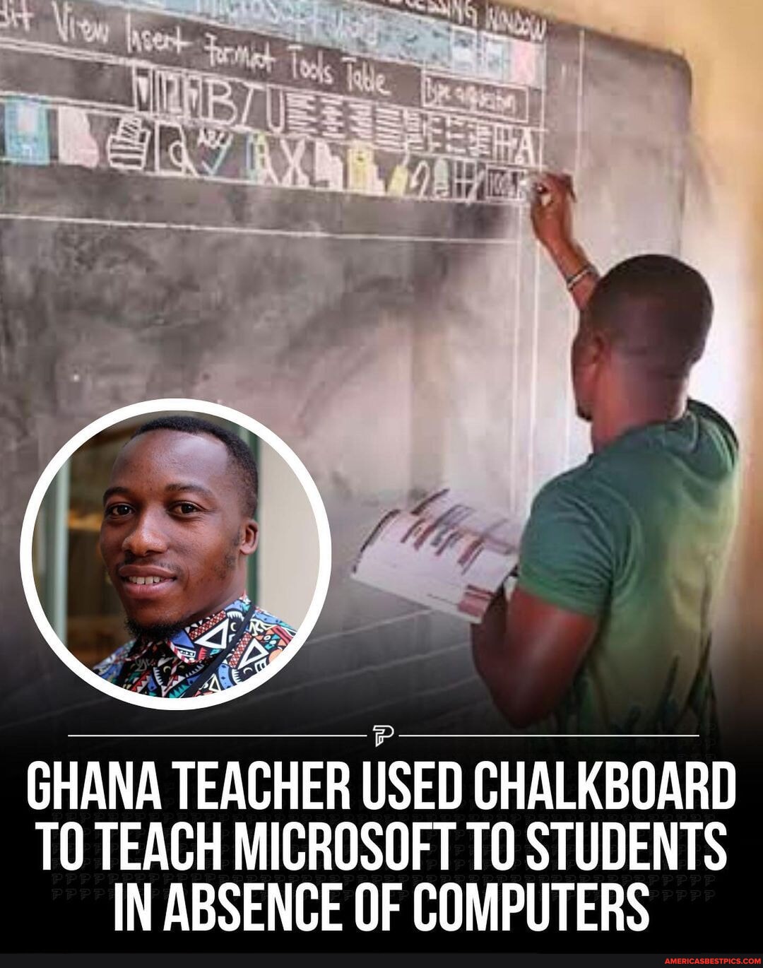 Richard Appiah Akoto, a 33-year-old educator in Kumasi, achieved global ...