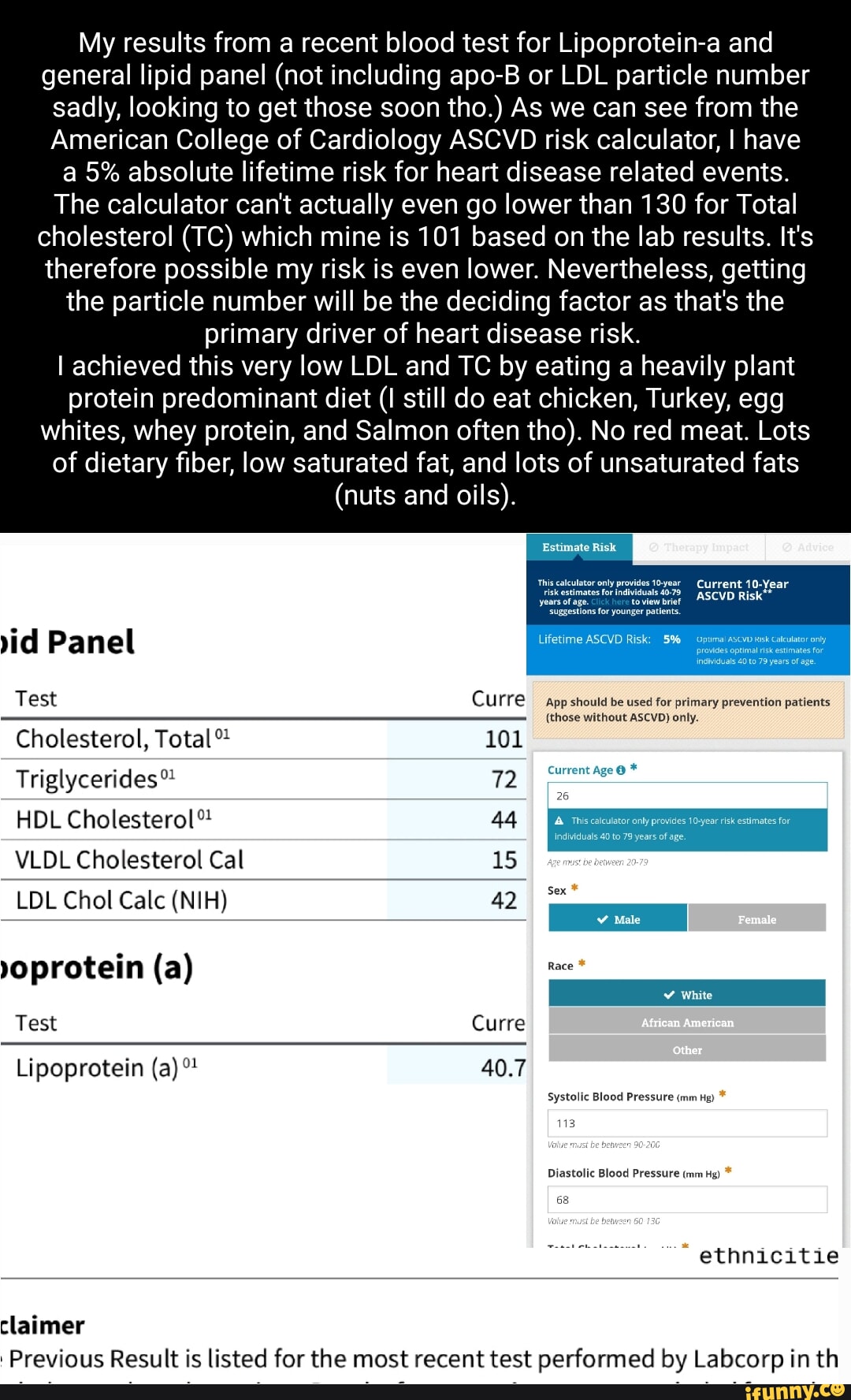 Ldl memes. Best Collection of funny Ldl pictures on iFunny