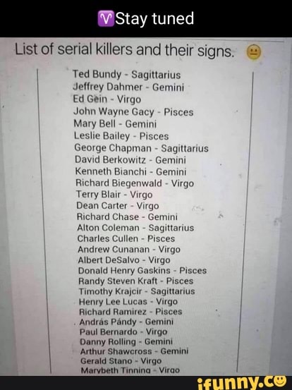 Stay tuned List of serial killers and their signs. @ Ted Bundy ...