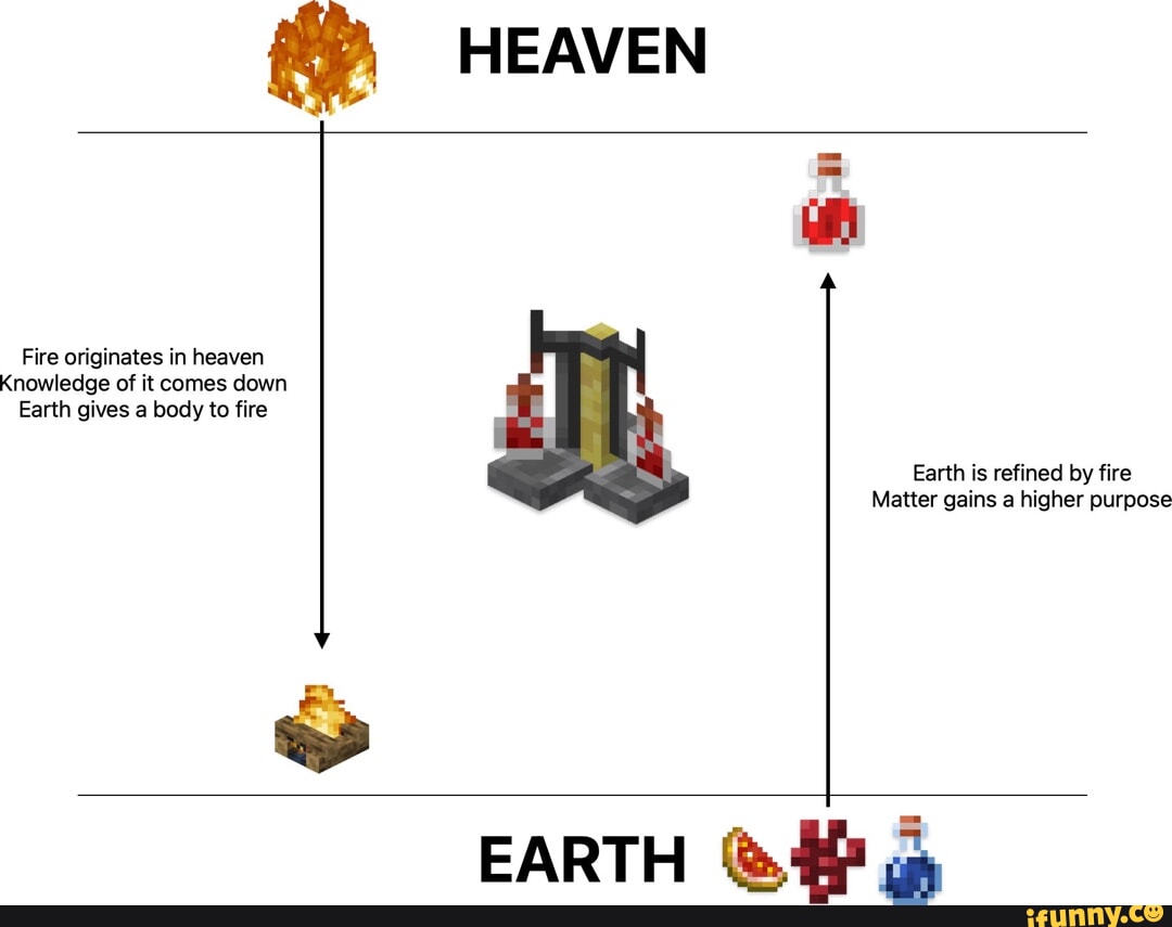 Refined memes. Best Collection of funny Refined pictures on iFunny