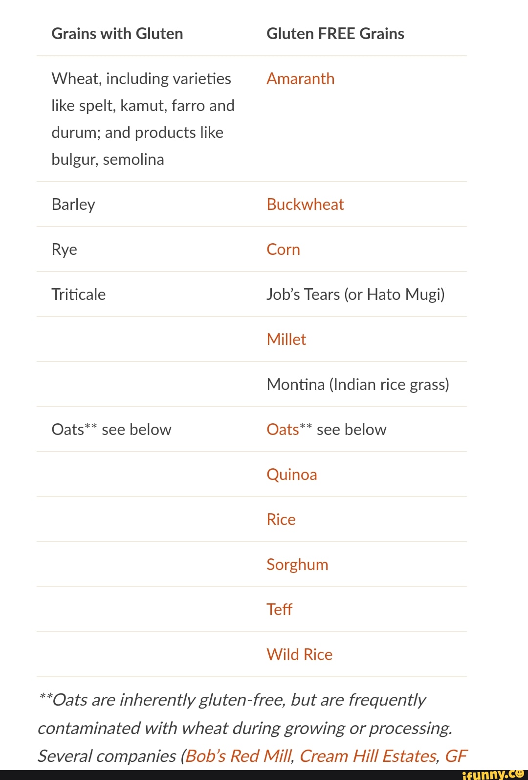 Buckwheat memes. Best Collection of funny Buckwheat pictures on iFunny