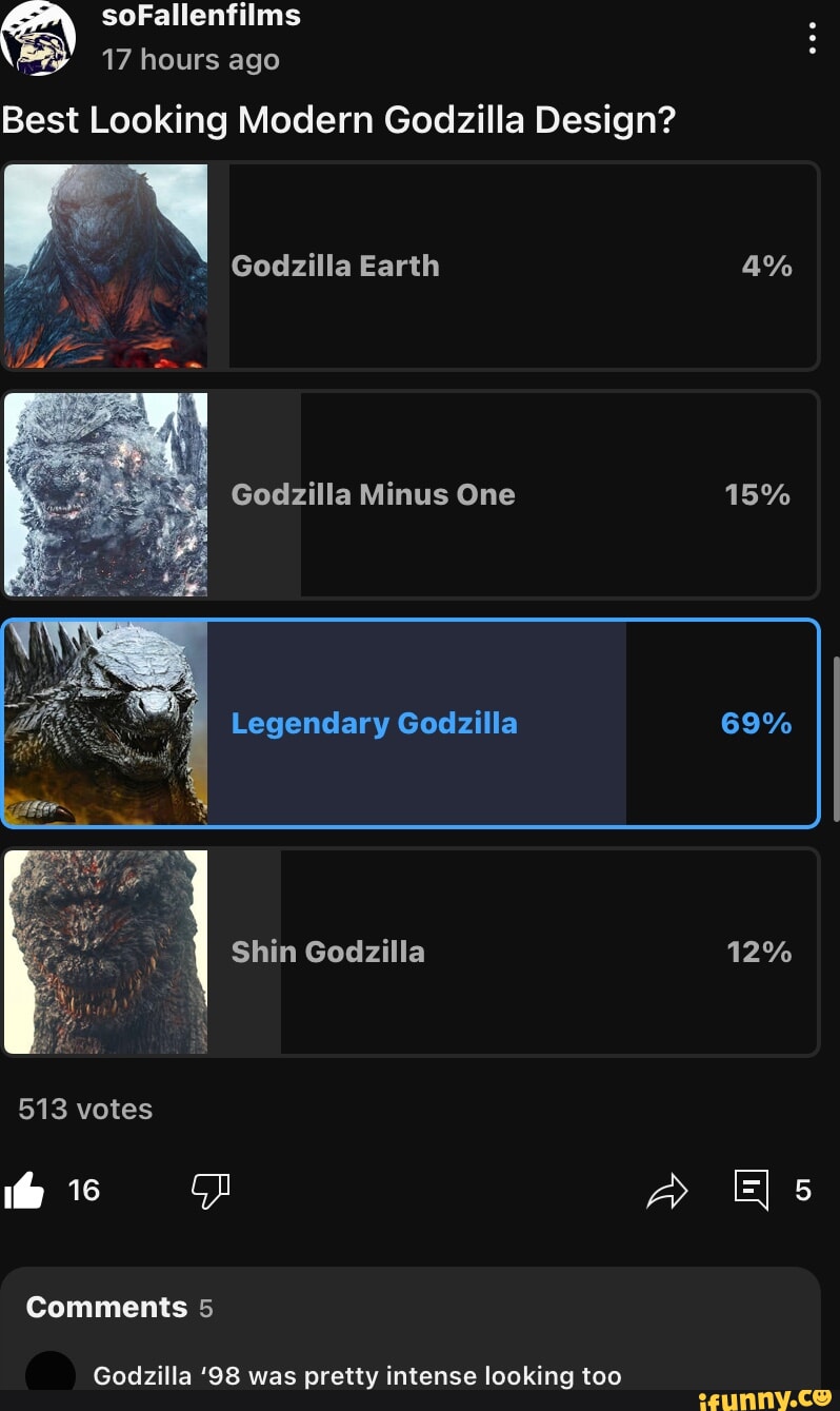 SoFallenfilms 17 hours ago Best Looking Modern Godzilla Design ...