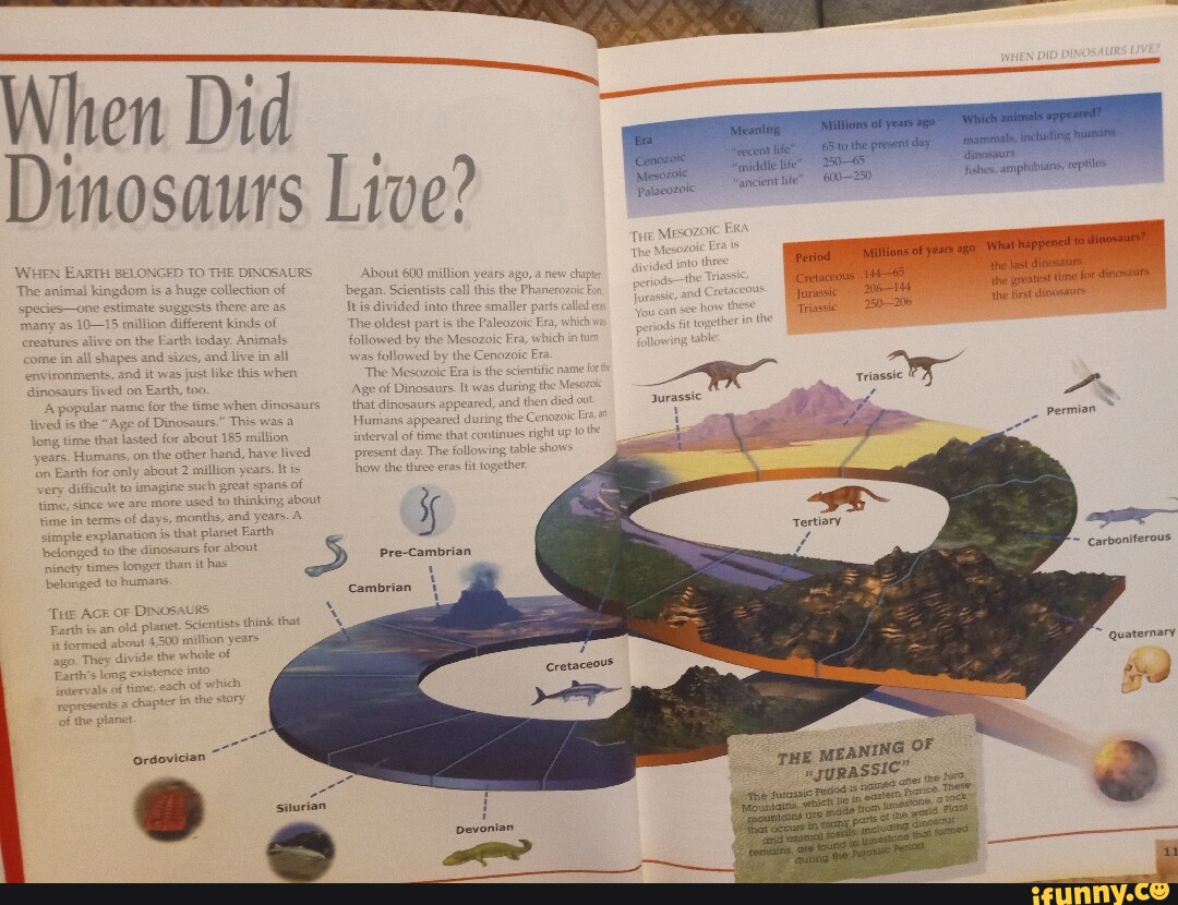 Wh hen Did Dinosaurs WHEN EARTH BELONGED TO THE DINOSAURS collection of ...