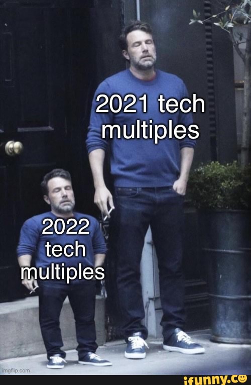 2021 tech multiples 2022 tech multiples - iFunny