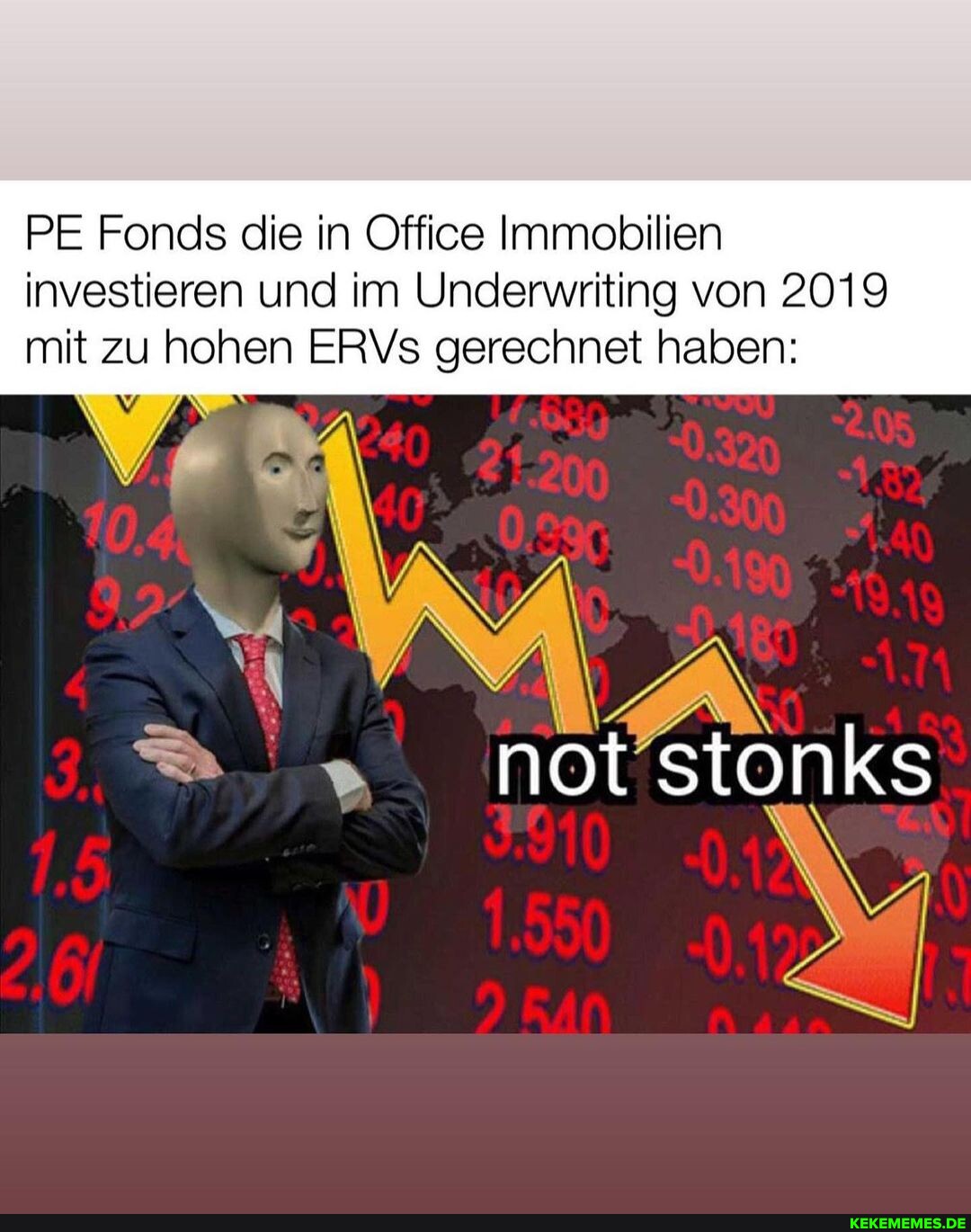 Commercial real estate day Markiert einen MD & folgt @immo_memes - PE ...