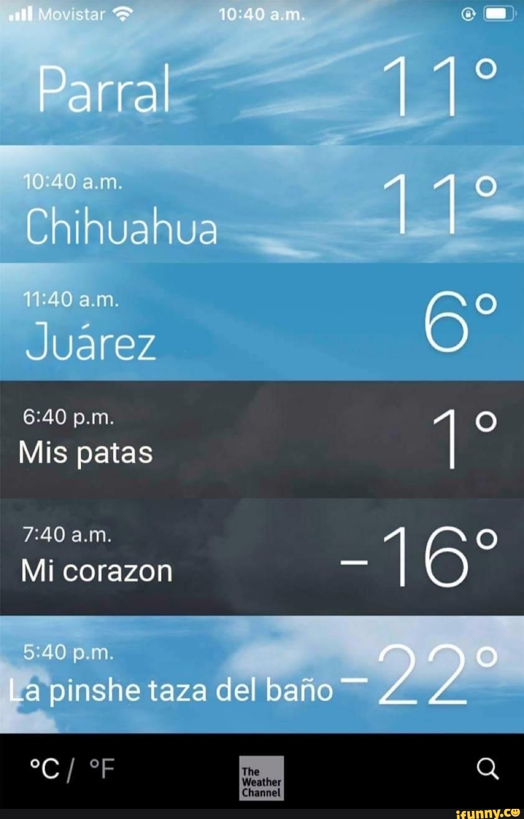 Pinshe memes. Best Collection of funny Pinshe pictures on iFunny