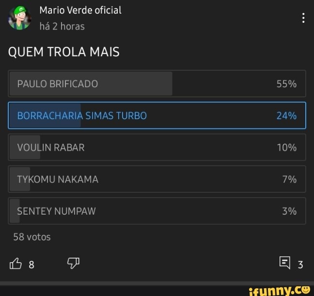 Mario Verde oficial há 2 horas QUEM TROLA MAIS PAULO BRIFICADO 55% ...