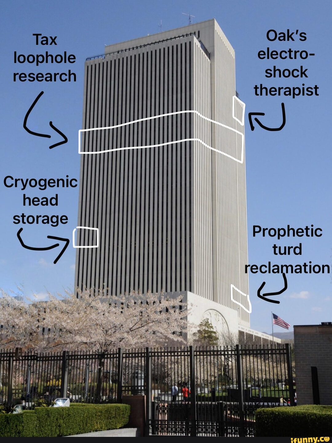 Cryogenic memes. Best Collection of funny Cryogenic pictures on iFunny