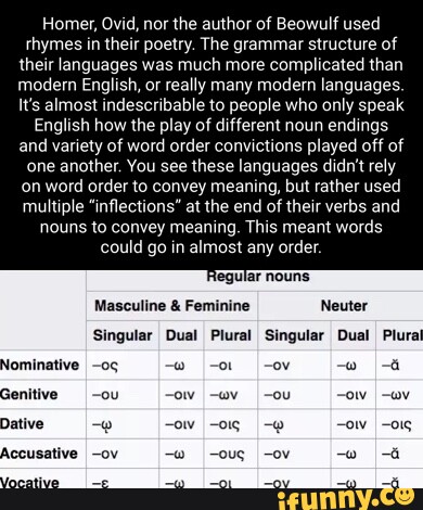 Beowulf memes. Best Collection of funny Beowulf pictures on iFunny