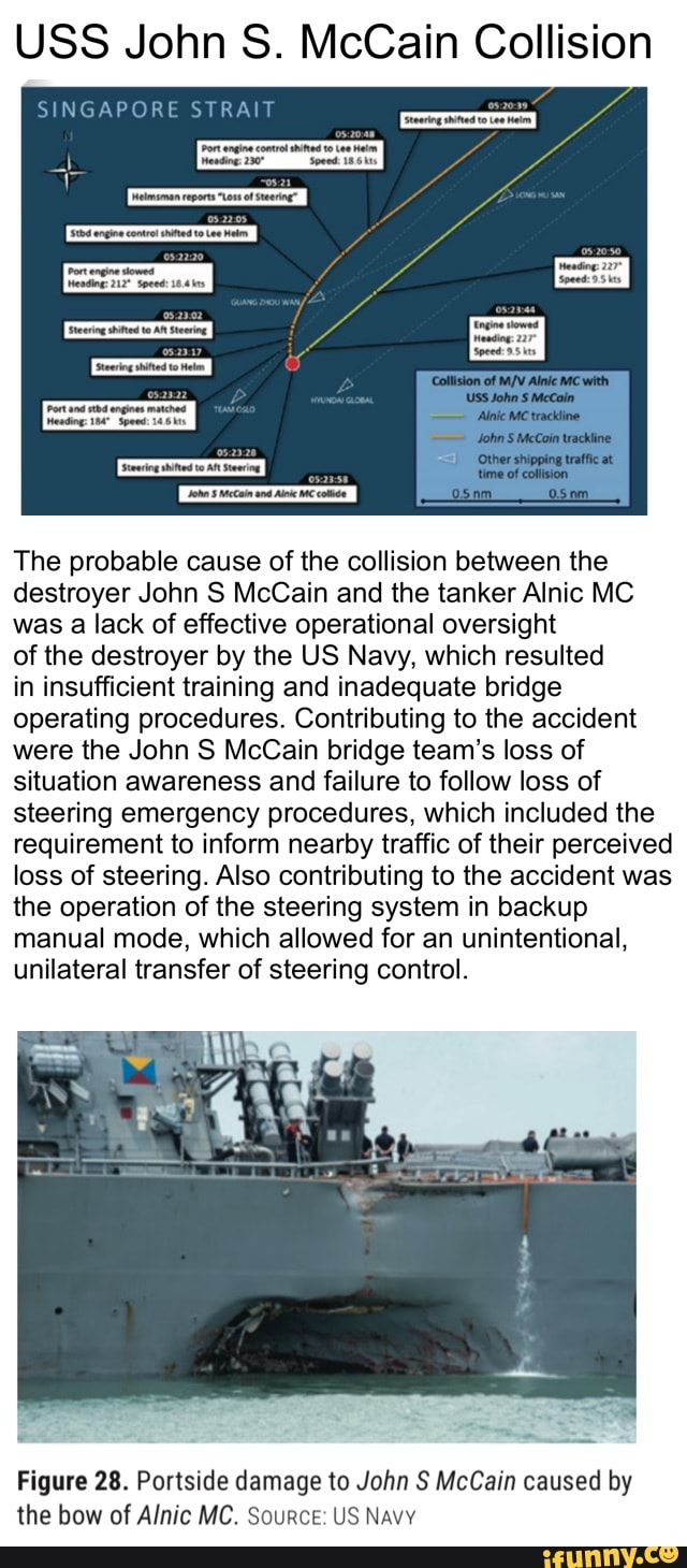 USS John S. McCain Collision SINGAPORE STRAIT Port engine slowed ...