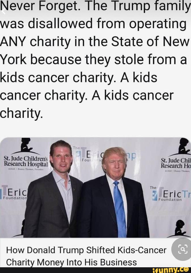 Disallowed memes. Best Collection of funny Disallowed pictures on iFunny