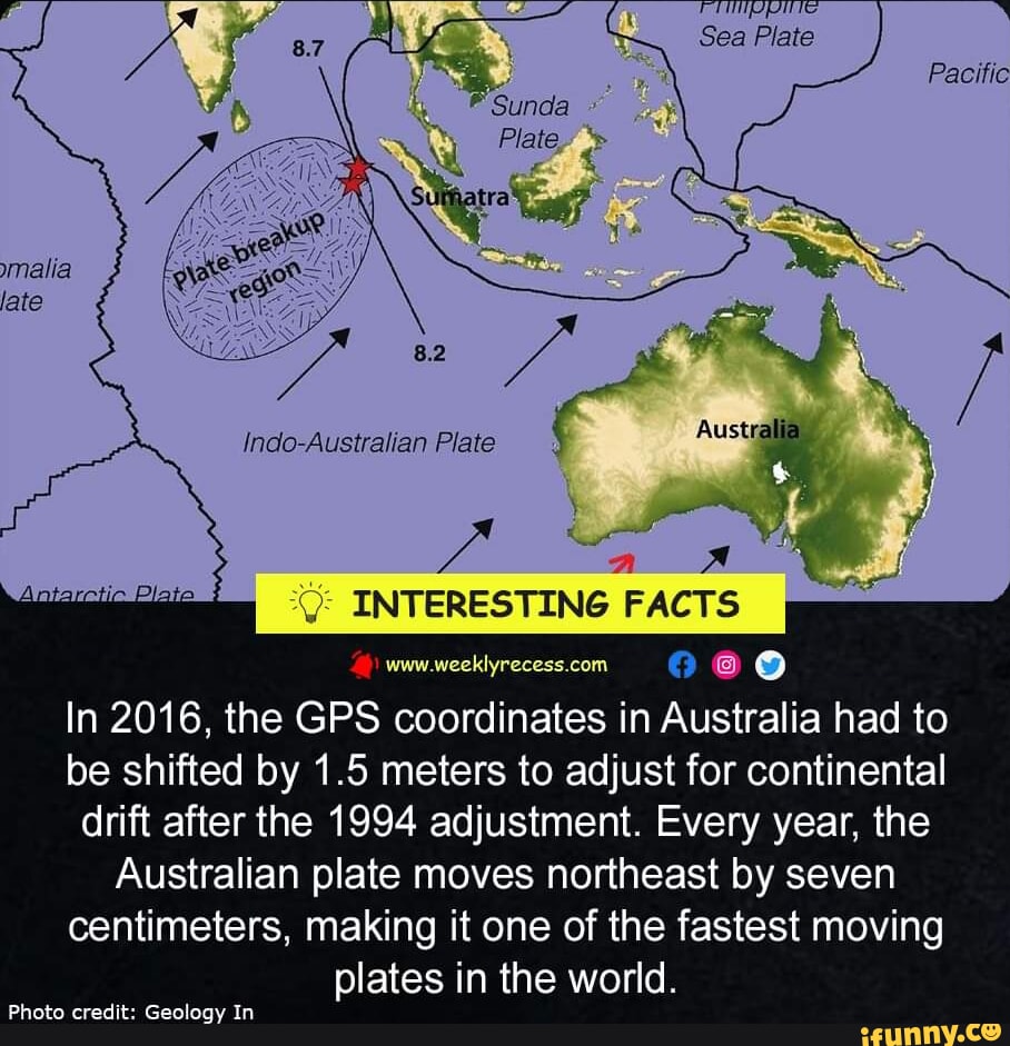 Coordinates memes. Best Collection of funny Coordinates pictures on iFunny