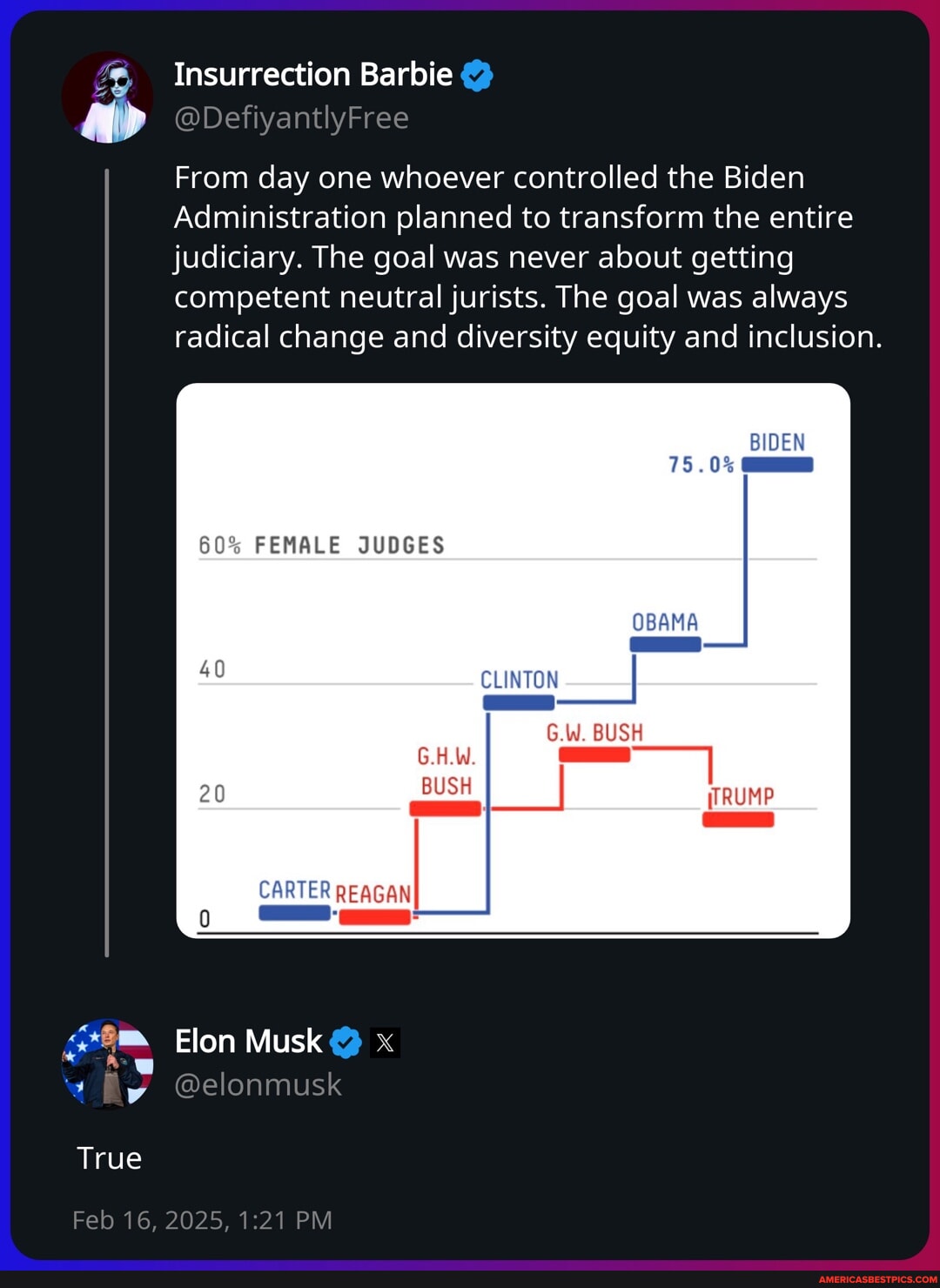 Country memes memes. The best memes on America’s best pics and videos