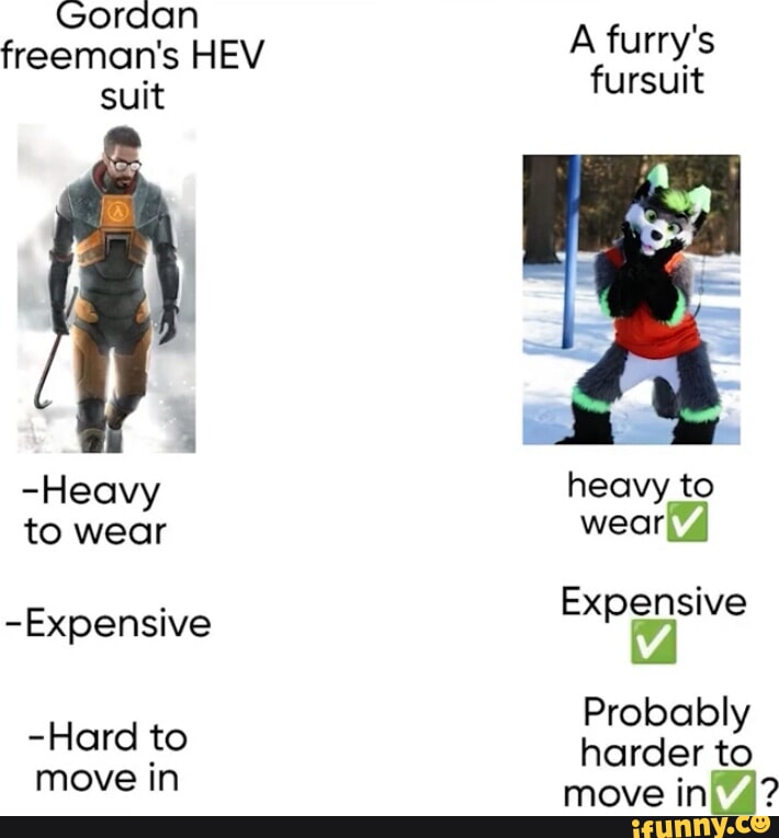 Fursuit memes. Best Collection of funny Fursuit pictures on iFunny