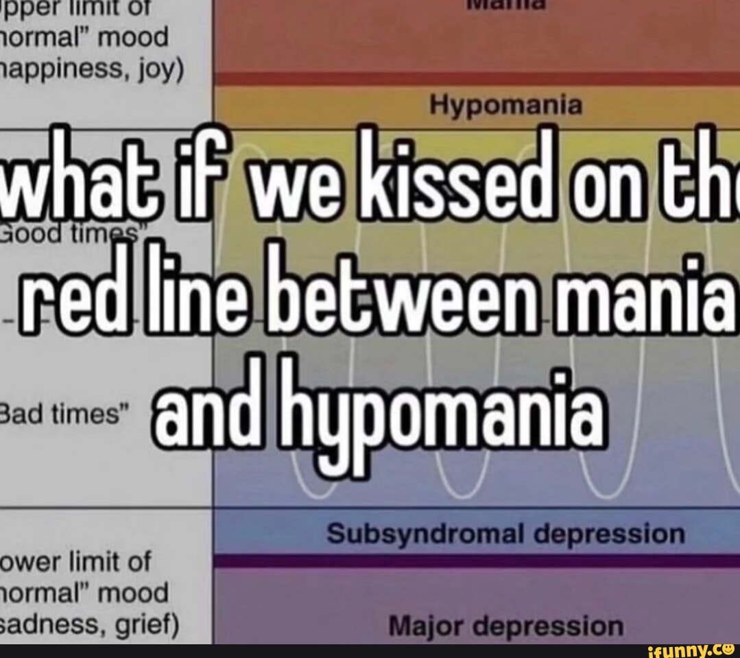 TikTok Dash - iFunny