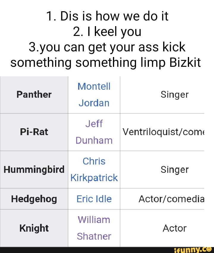 Keel memes. Best Collection of funny Keel pictures on iFunny