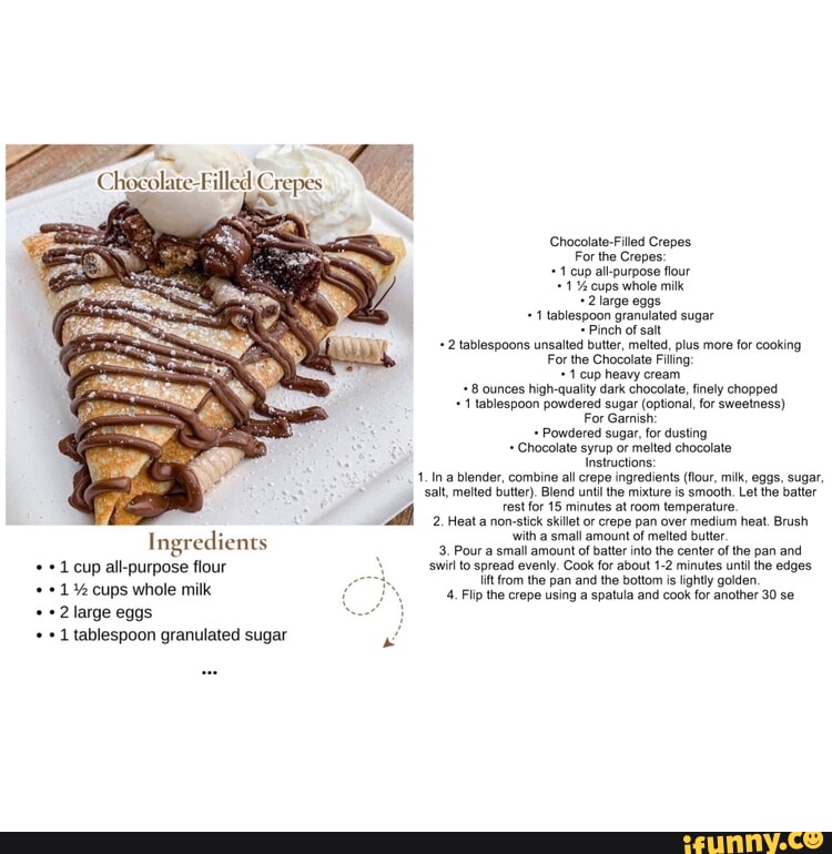 Crepes memes. Best Collection of funny Crepes pictures on iFunny