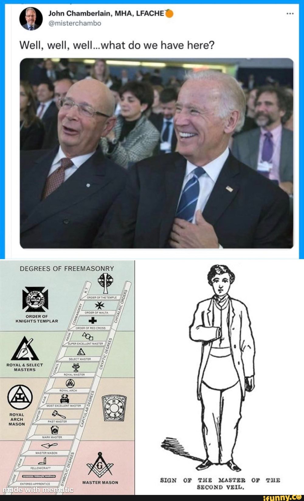 John Chamberlain, MHA, LFACHE Well, well, well...what do we have here ...