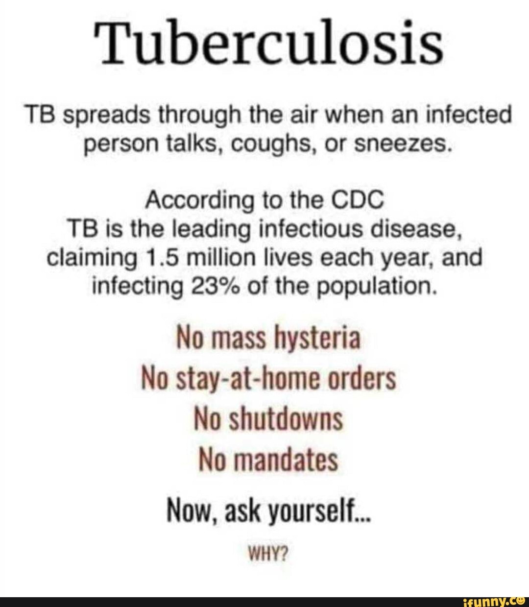 Tuberculosis TB spreads through the air when an infected person talks ...
