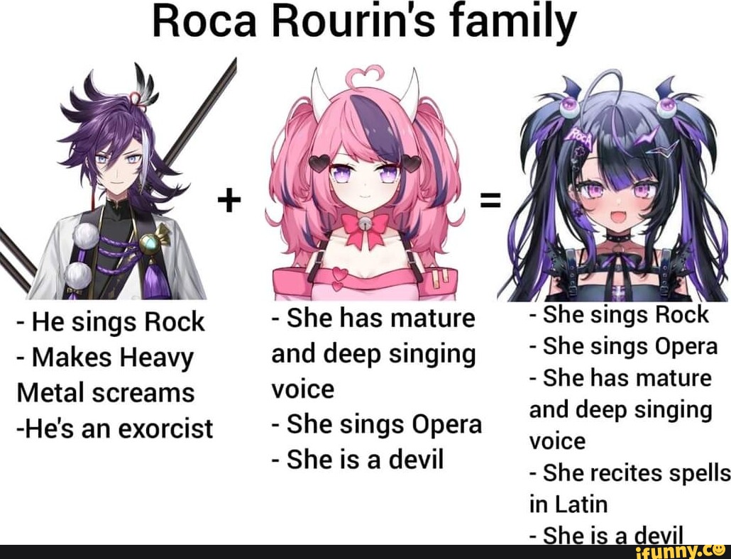 Roca Rourins family - He sings Rock - Makes Heavy Metal screams -He's ...