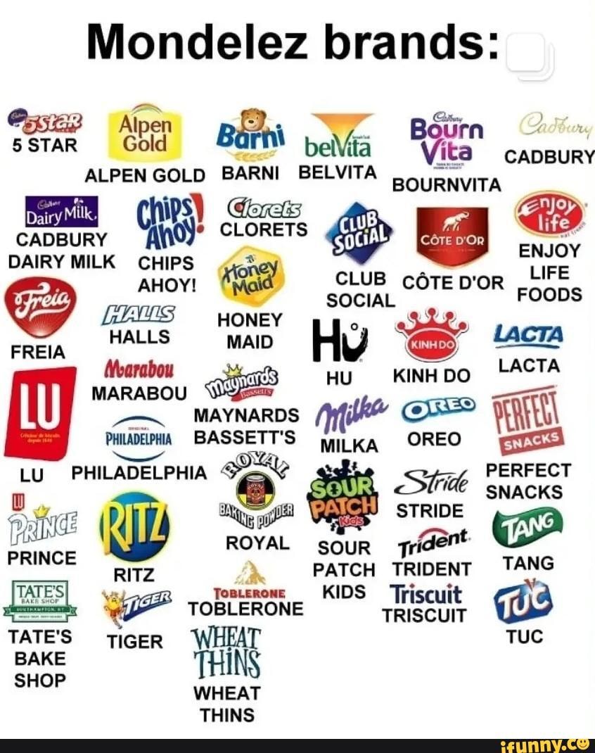 Alpen memes. Best Collection of funny Alpen pictures on iFunny