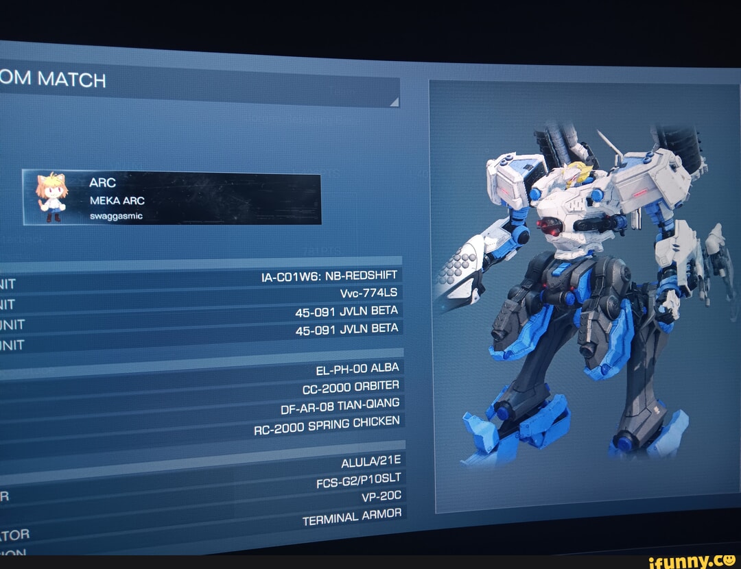 Alba memes. Best Collection of funny Alba pictures on iFunny