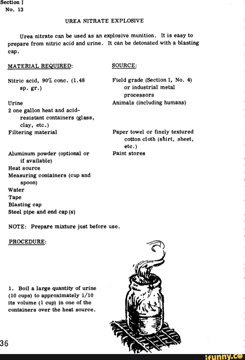 Urea memes. Best Collection of funny Urea pictures on iFunny