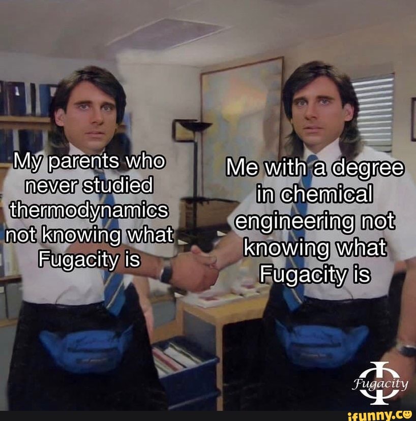 Fugacity memes. Best Collection of funny Fugacity pictures on iFunny