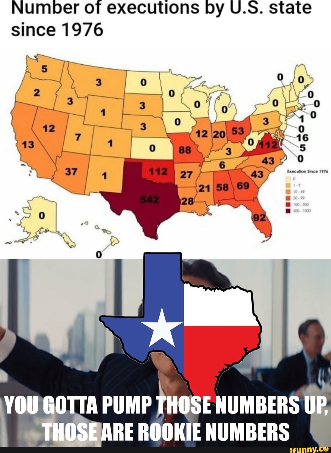 Numbers memes. Best Collection of funny Numbers pictures on iFunny