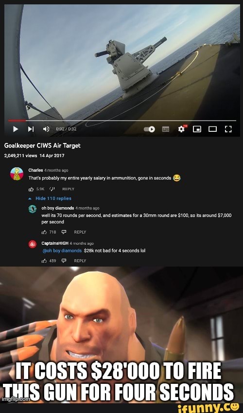 Ciws memes. Best Collection of funny Ciws pictures on iFunny
