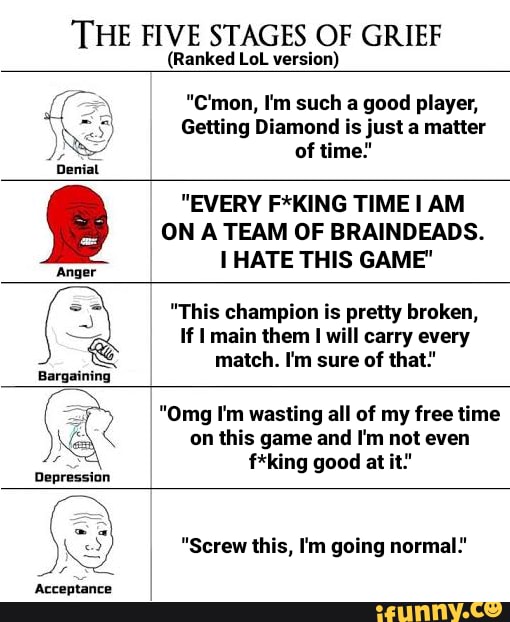 THE FIVE STAGES OF GRIEF (Ranked LoL version) "C'mon, I'm such a good ...
