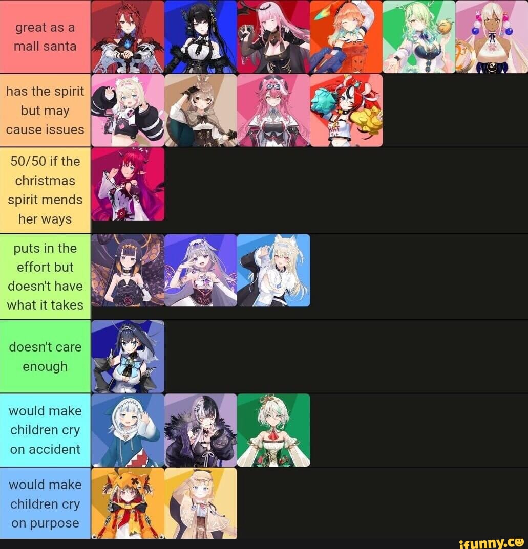 Great as mall santa has the spirit but may cause issues if the ...