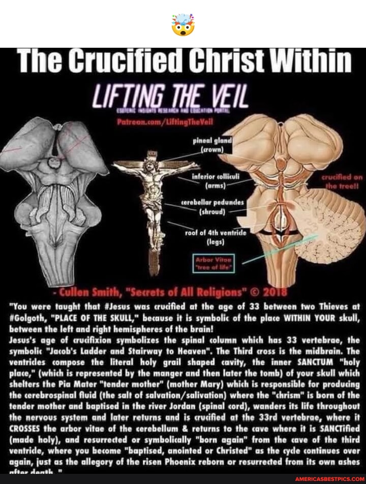 The Crucitied Christ Within LIFTING. THE VEIL b, of All "You were ...