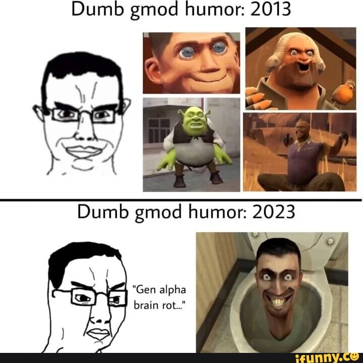 Alpha memes. Best Collection of funny Alpha pictures on iFunny