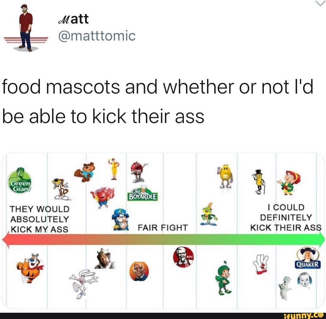 Food mascots and whether or not I'd be able to kick their ass ...