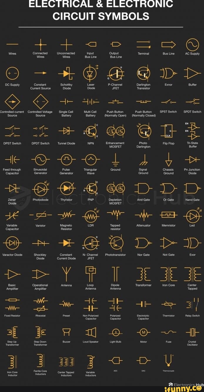 ELECTRICAL & ELECTRONIC CIRCUIT SYMBOLS Ale Sinus Unconnectes Input ...