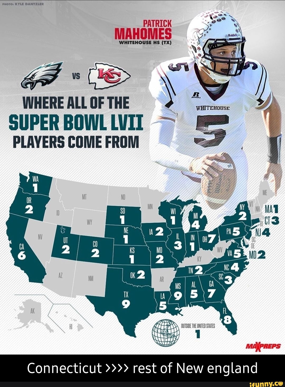 Dantzler memes. Best Collection of funny Dantzler pictures on iFunny