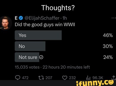 Thoughts? @ElijahSchaffer- th Did the good guys win WWII No 46% 30% 24% ...