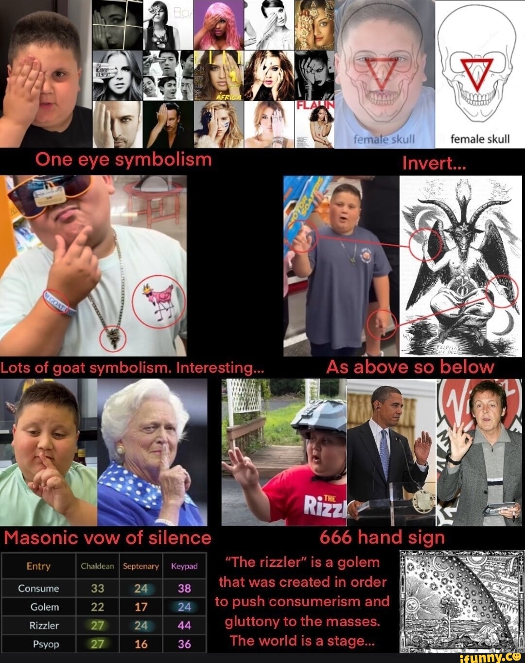 Female skull One eye symbolism Lots of goat symbolism. Interesting ...