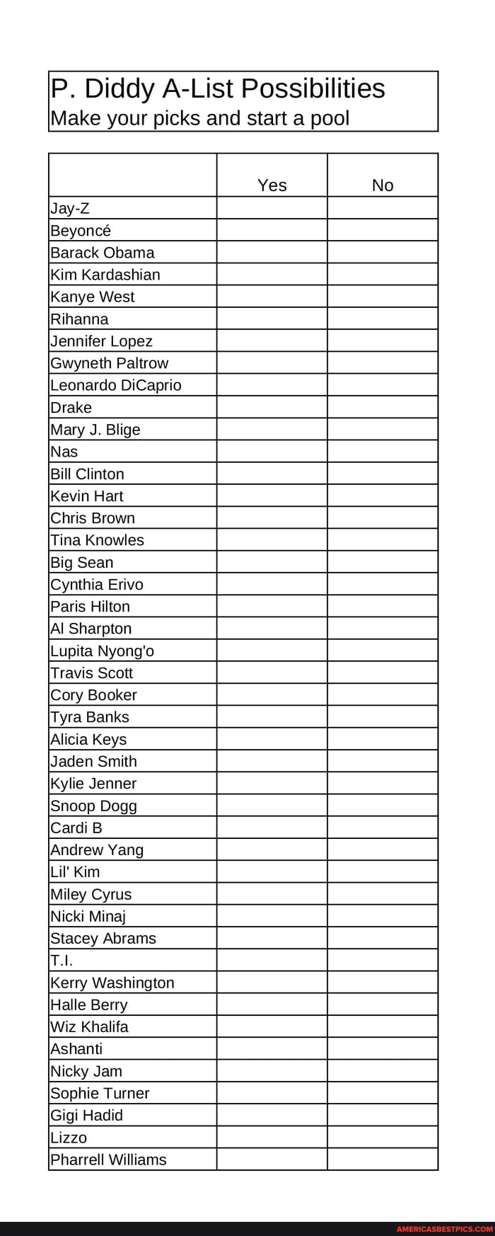 P. Diddy A-List Possibilities Make your picks and start a pool Yes No ...