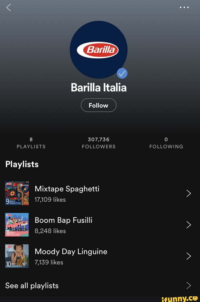 Barilla memes. Best Collection of funny Barilla pictures on iFunny