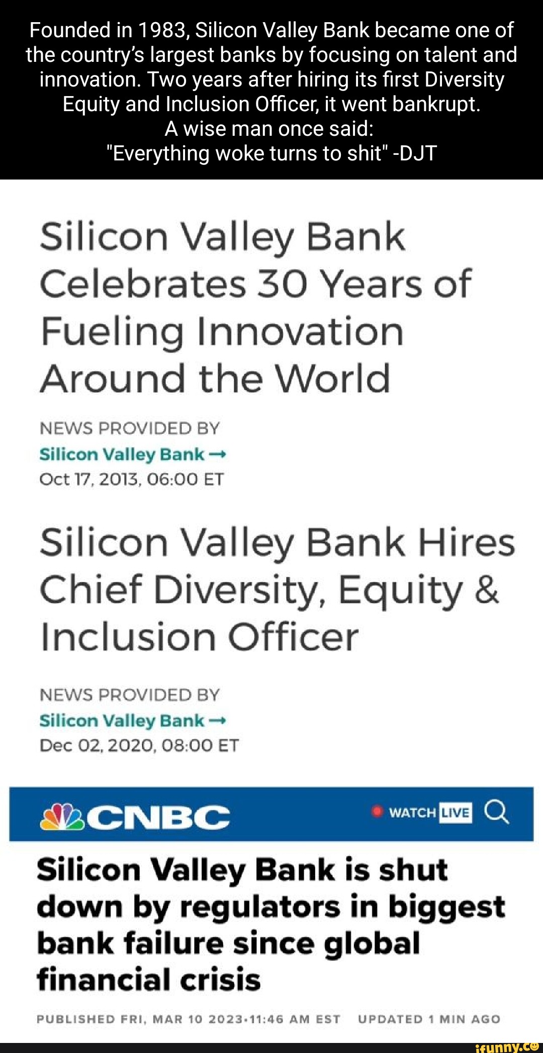 Founded in 1983, Silicon Valley Bank became one of the country's ...