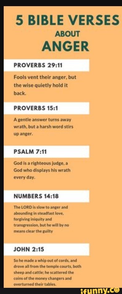 5 BIBLE VERSES ABOUT ANGER PROVERBS Fools vent their anger, but the ...
