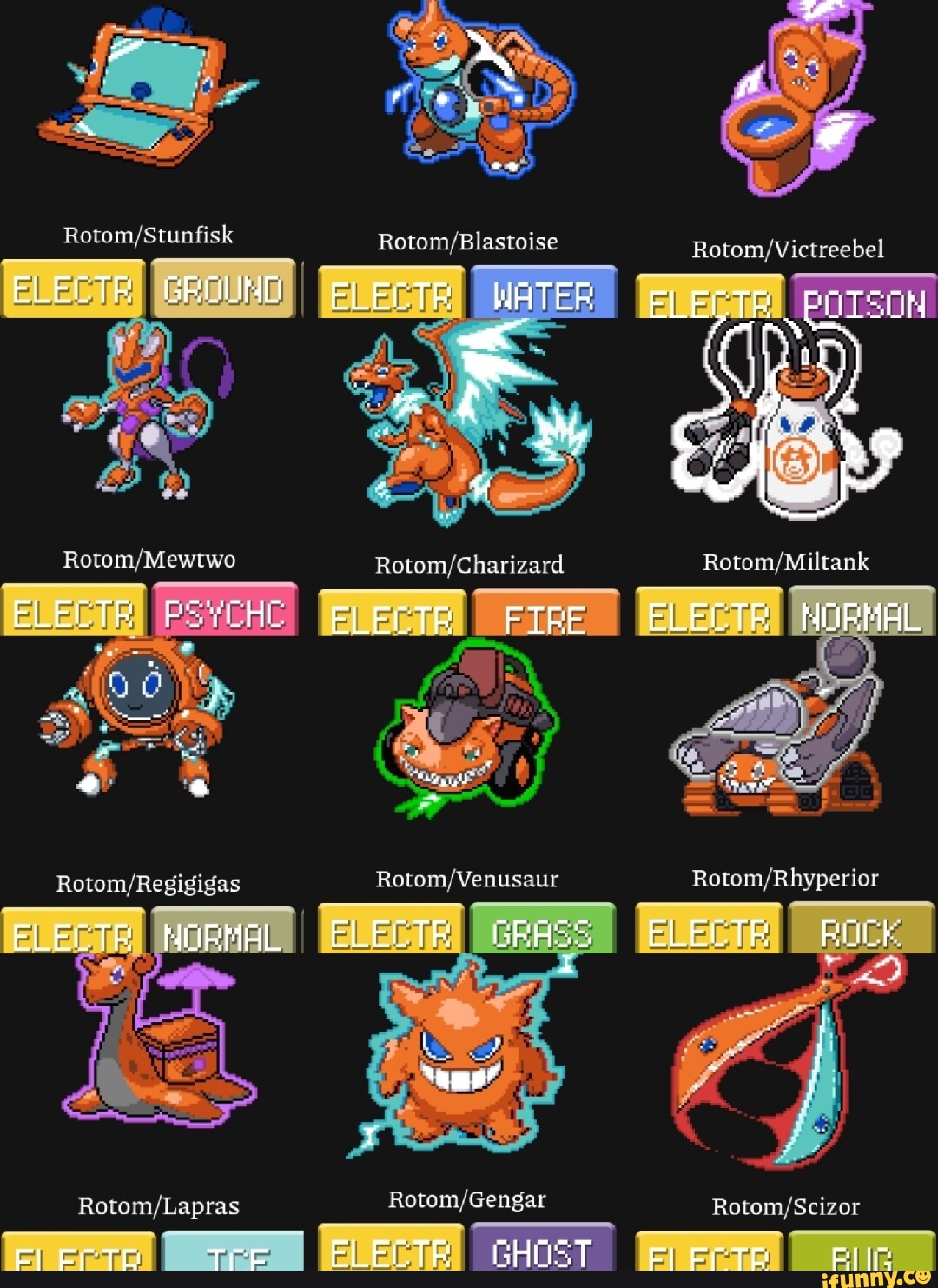 Rotom memes. Best Collection of funny Rotom pictures on iFunny