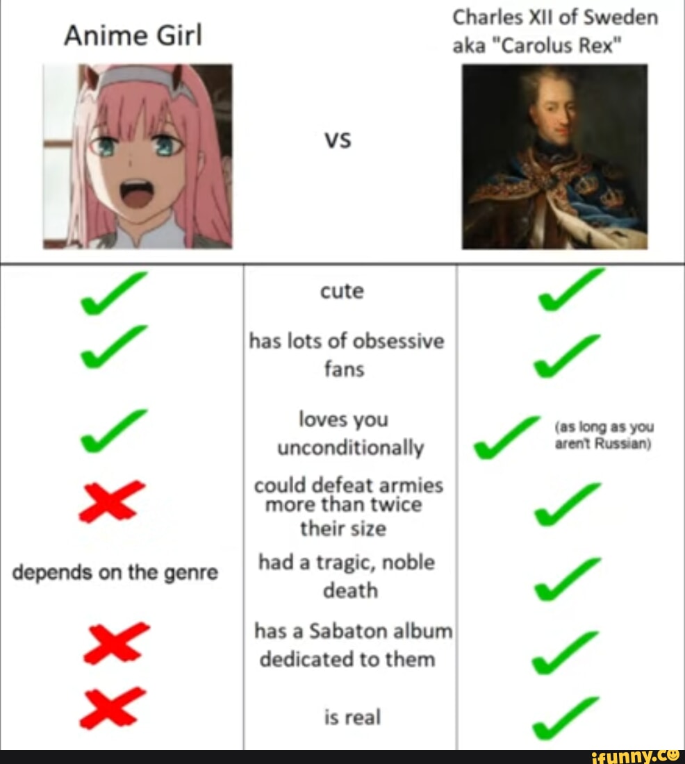 Carolus memes. Best Collection of funny Carolus pictures on iFunny