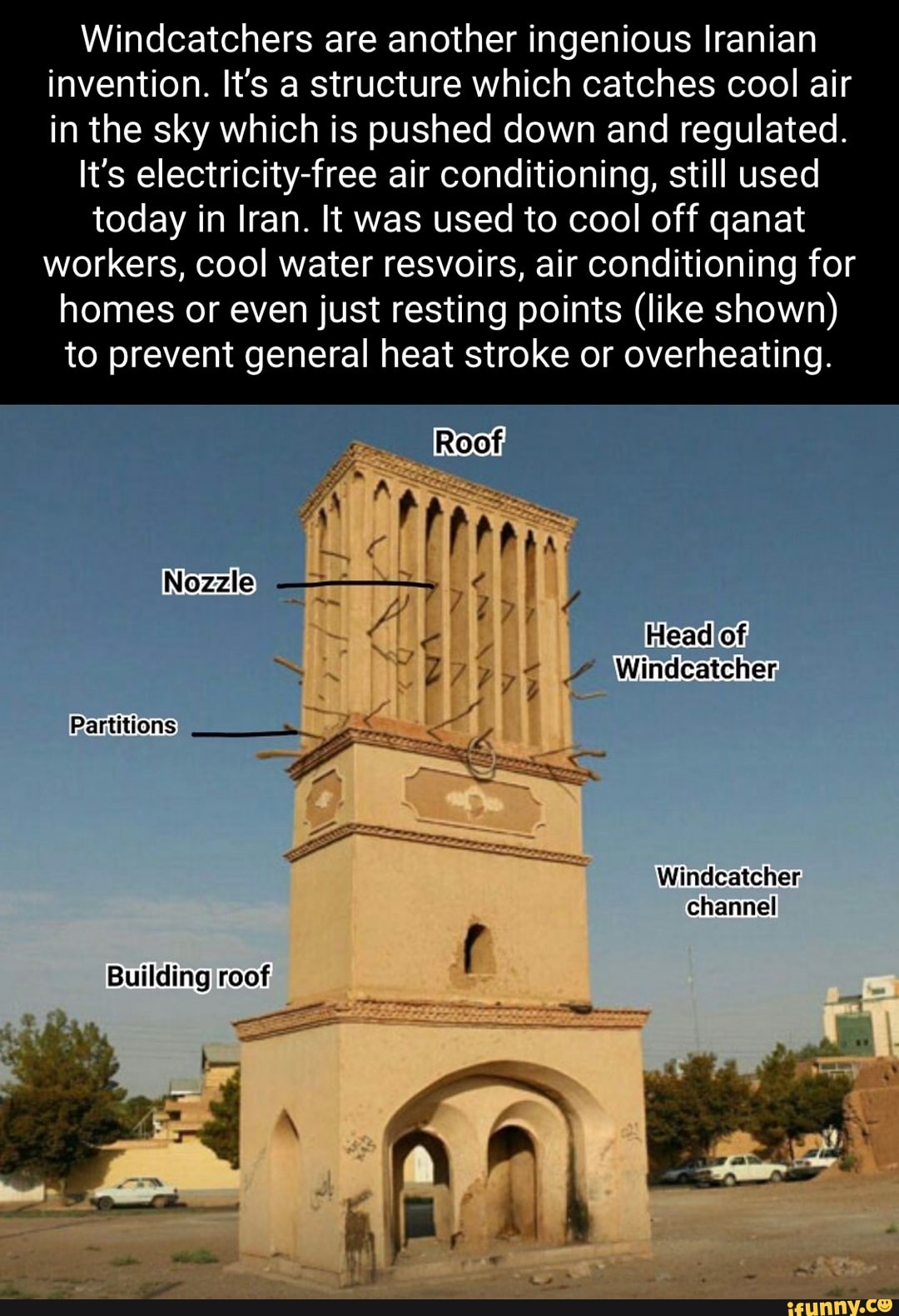 Windcatchers are another ingenious Iranian invention. It's a structure ...