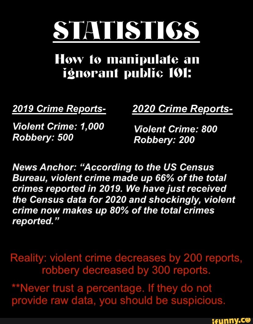 STATISTIGS How to manipulate an ignorant public 101: 2019 Crime Reports ...