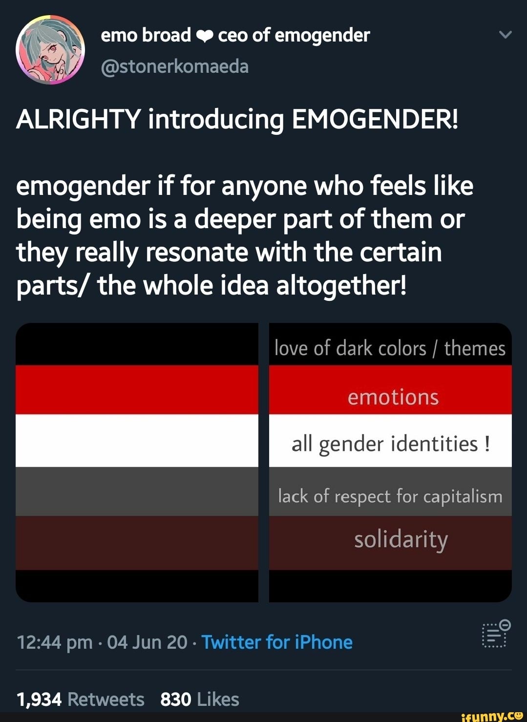 ALRIGHTY introducing EMOGENDER! emogender if for anyone who feels like ...